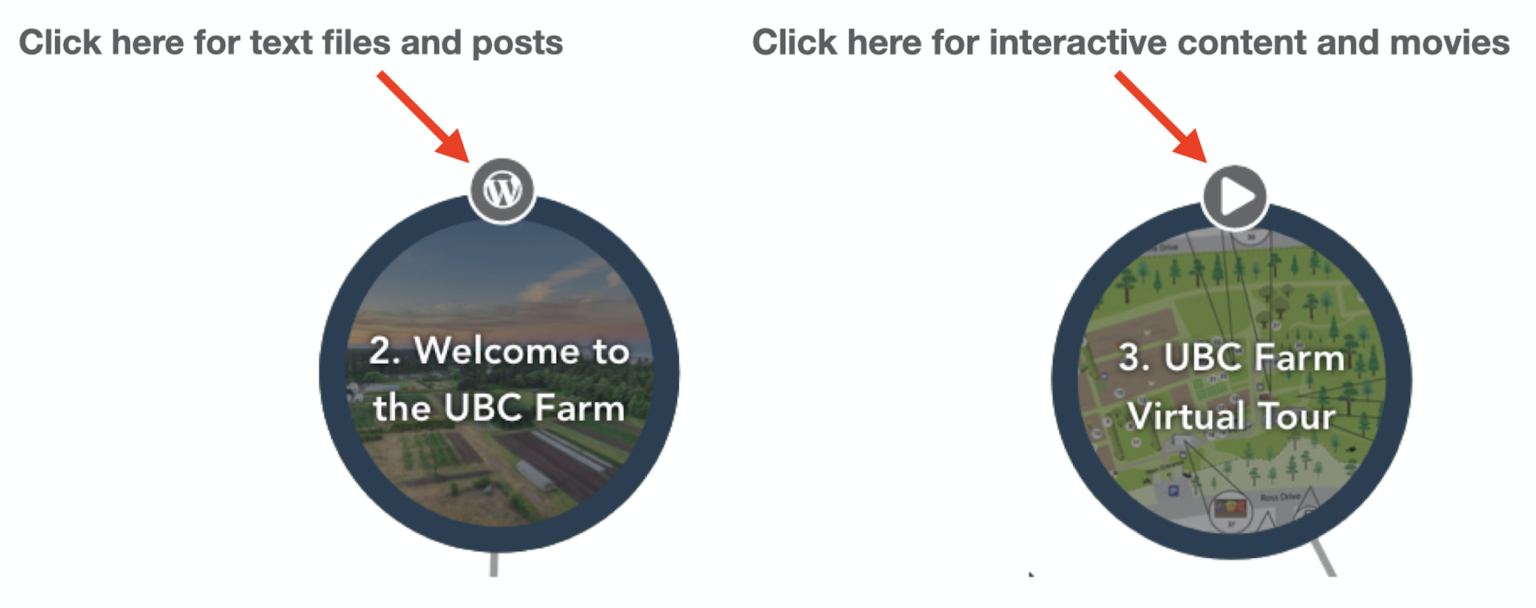 UBC Farm Virtual Tour
